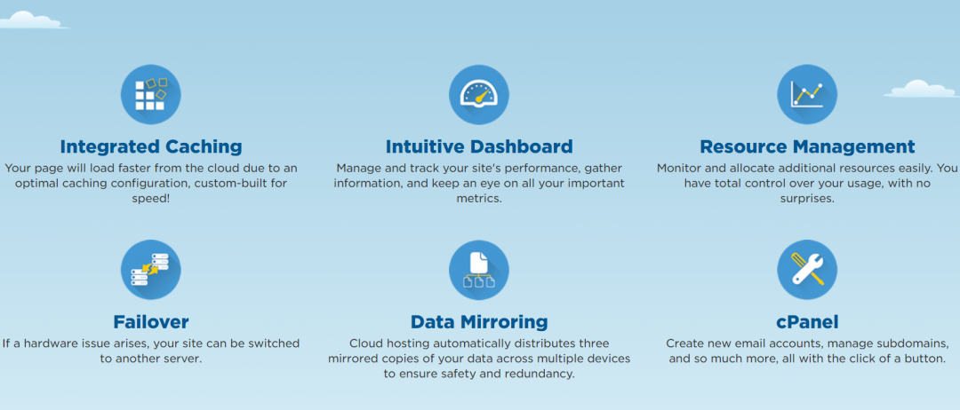 Why HostGator is Rated as One The Most Fantastic Web Hosting Company ...