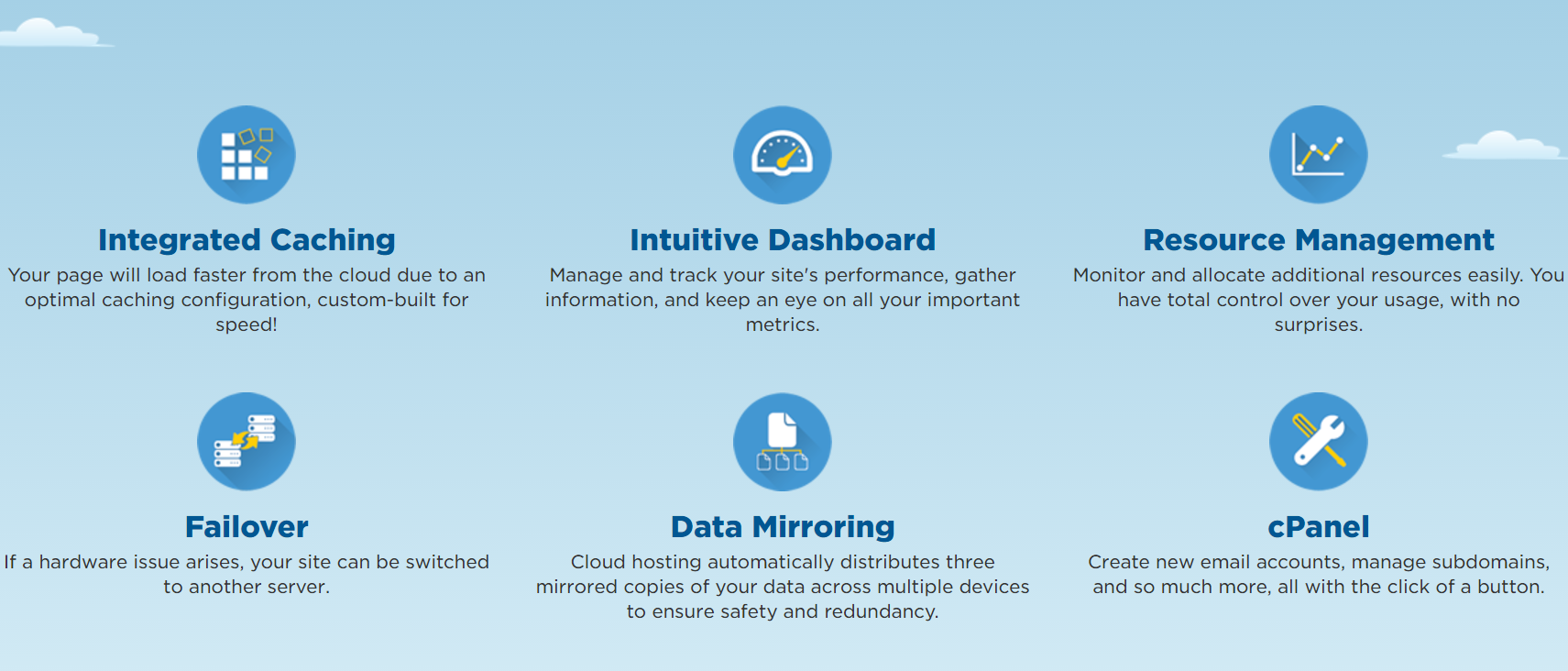 Why HostGator is Rated as One The Most Fantastic Web Hosting Company ...